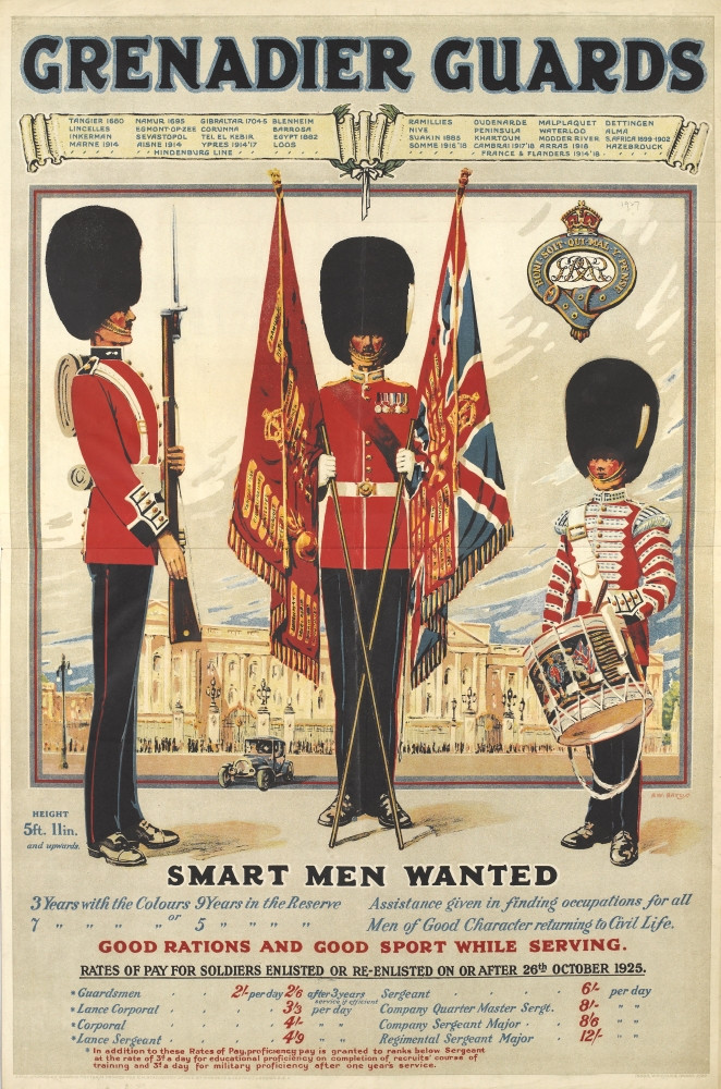British Military Poster - Inter-War Period Poster Print By ®The ...