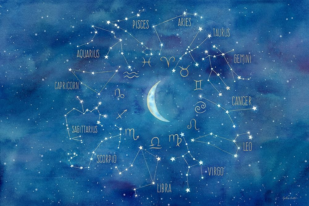 Star Sign with Moon Landscape Poster Print by Cynthia Coulter - Item ...