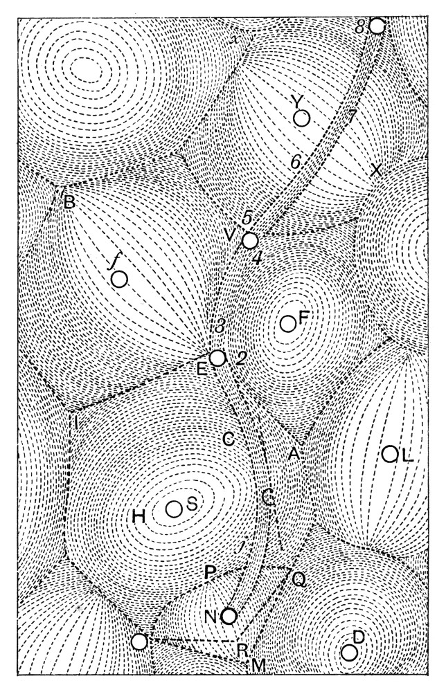 Descartes: Vortices. /Na System Of Vortices, Or Whirlpools, Which Rene ...