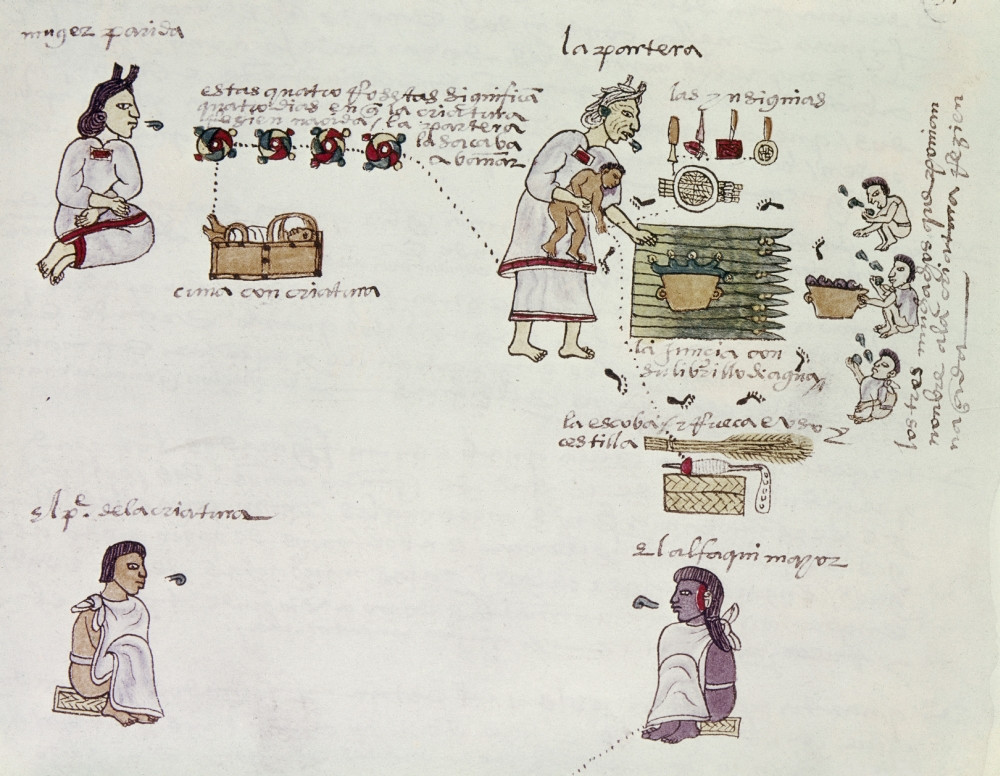 Aztec Baptismal Ritual. /Nbirth Of A Child (Left) And Baptism Ritual In ...