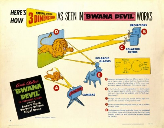 Bwana Devil Movie Poster Print (27 x 40) - Item # MOVGF6325 - Posterazzi
