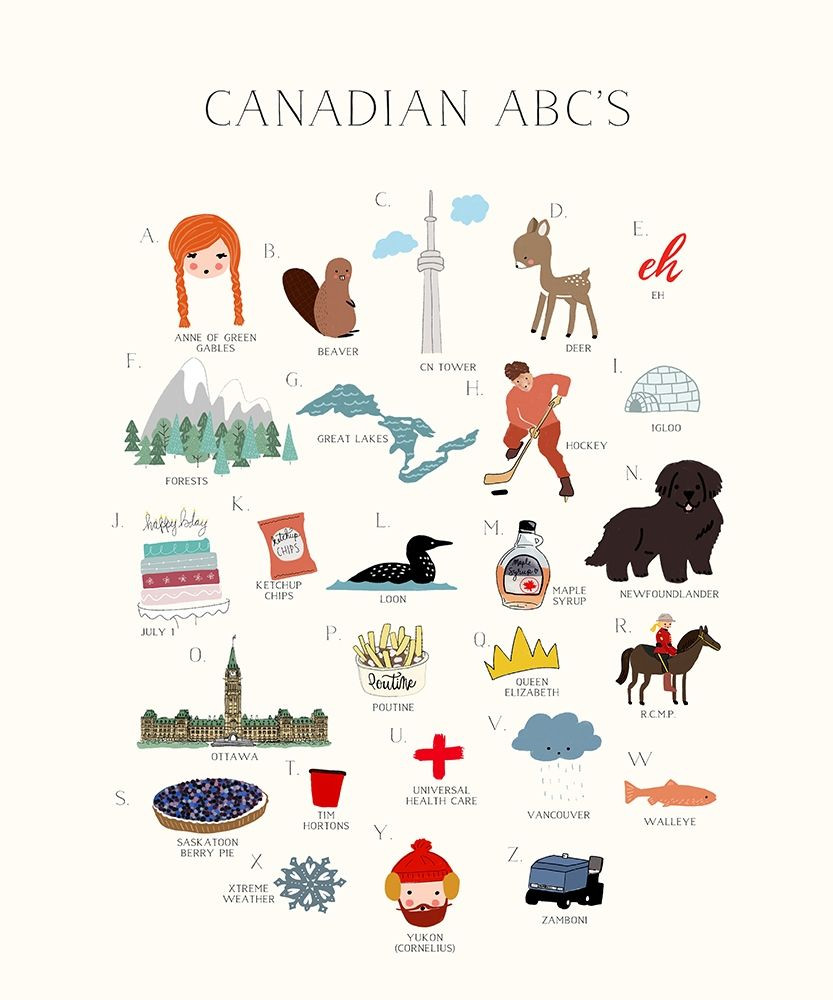 Canadian ABCs Poster Print by Leah Straatsma - Item # VARPDXLSRC022A ...