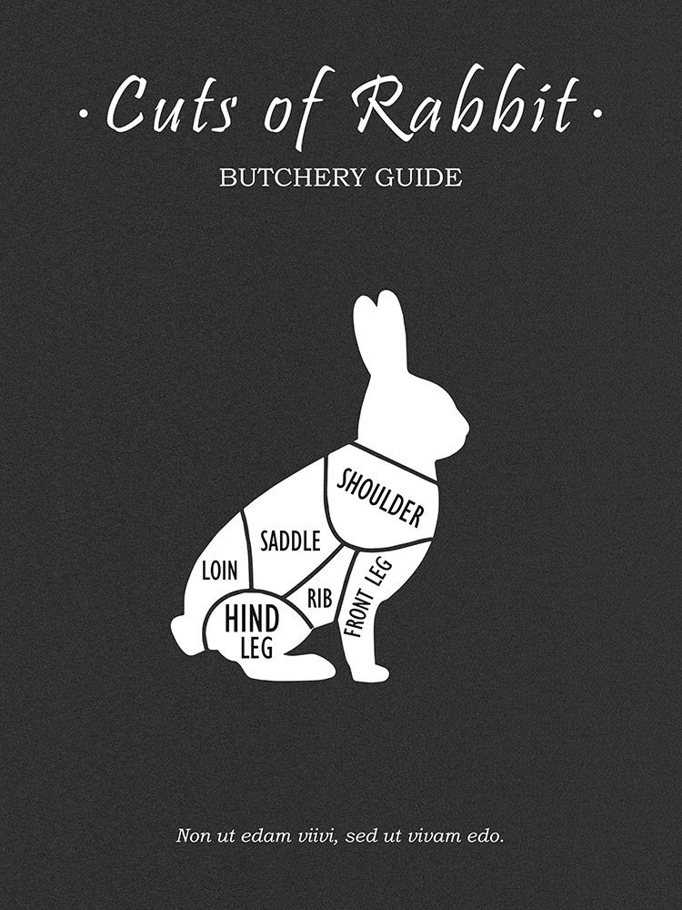 Butchery Rabit Poster Print by Mark Rogan # RGN116692 - Posterazzi