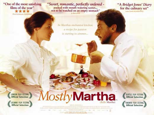 Mostly Martha Movie Poster Print (11 x 17) - Item # MOVCE0027 - Posterazzi