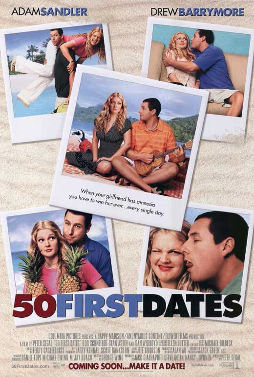 50 dates poster
