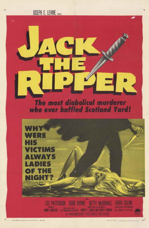 Jack the Ripper Movie Poster Print (11 x 17) - Item # MOVCE8985 ...