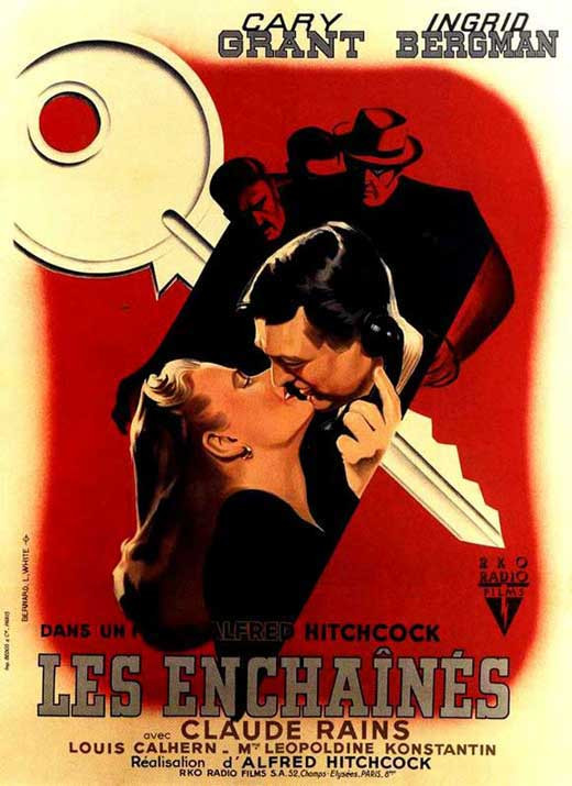 Notorious Movie Poster