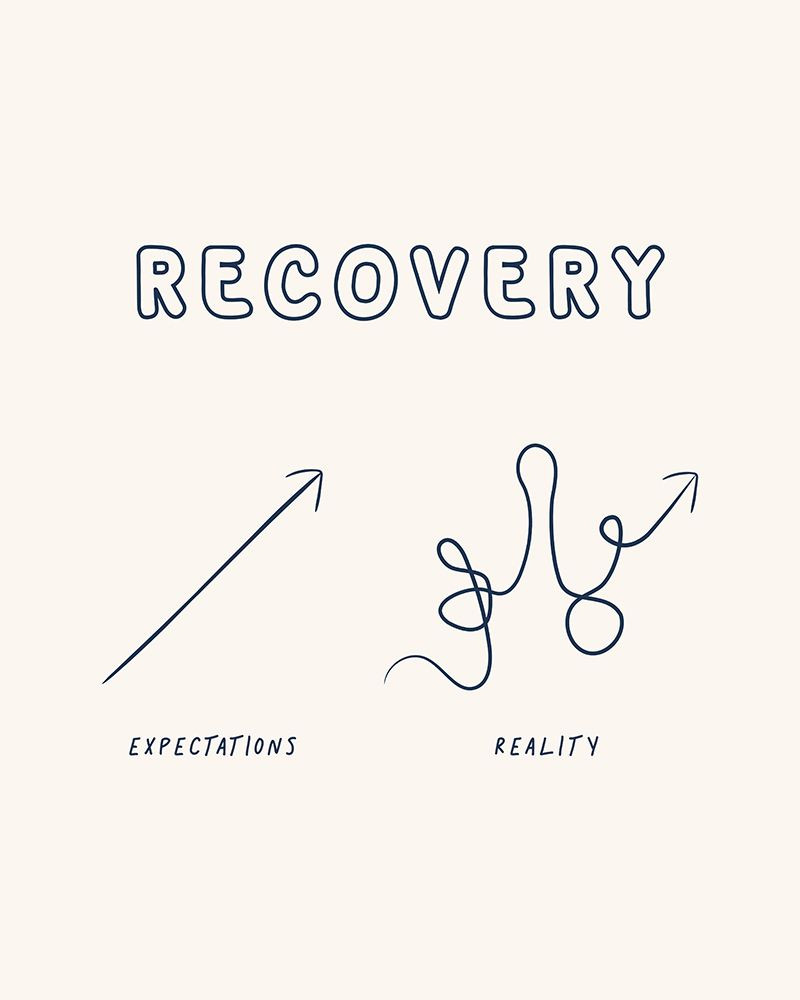 Recovery Poster Print - Beth Cai - Posterazzi