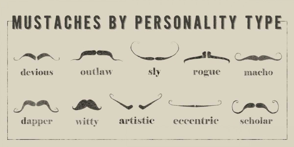 Mustaches Personalities Poster Print - Jason Johnson - Posterazzi
