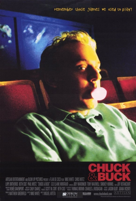 Chuck & Buck Movie Poster (11 x 17) - Item # MOVGD8920 - Posterazzi