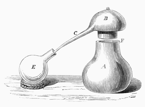 Medieval Alchemical Still. /Nthe 'Pelican' Distillation Device Used By ...