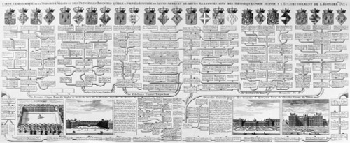 House Of Valois. /Ngenealogical Tree Of The House Of Valois, Which ...