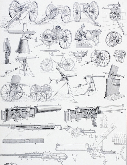 Types Of Machine Guns And Their Mechanisms Just Prior To The First ...