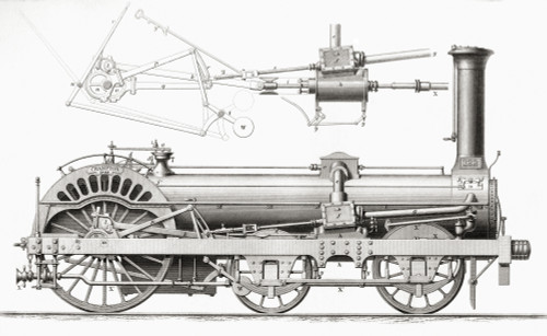 Crampton's Railway Steam Locomotive Engine, 19Th Century. From ...