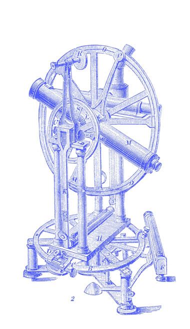 Transit Instrument Poster Print by Science Source - Item # VARSCIBP3324 ...