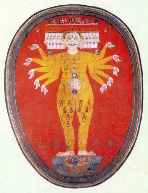 Purusha, The Cosmic Man Poster Print by Science Source - Item ...