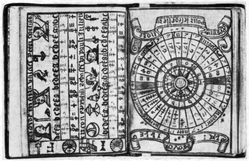 Tide-Tables and Almanac, 1545 Poster Print by Science Source - Item ...