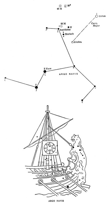 Argo Navis Constellation Poster Print by Science Source - Item ...
