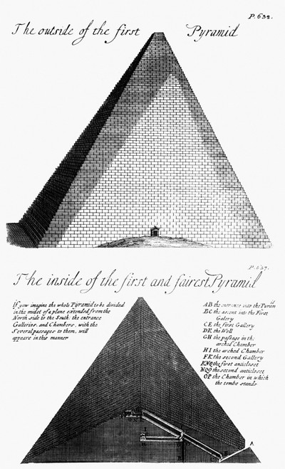Egypt: Pyramid Diagram. /Ndiagram Of The 'First And Fairest Pyramid' At ...