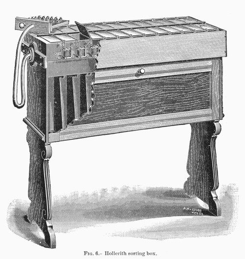 Census Tabulator, 1890. /Nthe Sorting Box Of A Hollerith Census ...
