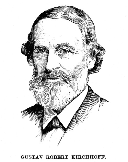 Gustav Robert Kirchoff /N(1824-1887). German Physicist. Drawing, 1888 ...