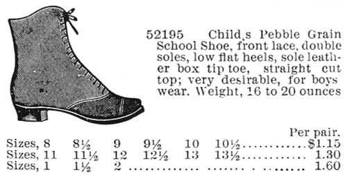 Fashion: Footwear, 1895. /Nadvertisement For Children'S School Shoe ...