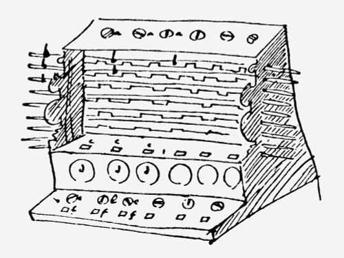 Schickard Calculator. /Nsketch By Wilhelm Schickard Of His Design For A ...