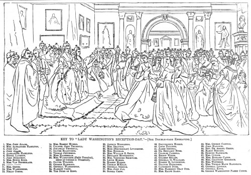 Washington Reception: Key. /Nkey To The Painting 'Lady Washington'S ...