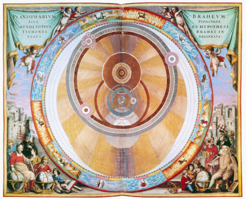 Map Of The Universe, 1660. /Naccording To The Theories Of Tycho Brahe ...