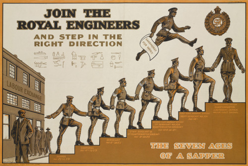 British Military Poster - Inter-War Period Poster Print By ®The ...