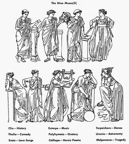 Nine Muses. /Nthe Nine Muses Of Greek Mythology. Top Row: Clio, Muse Of ...