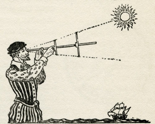 A Fifteenth Century Navigator Using A Cross-Staff An Instrument Used To ...