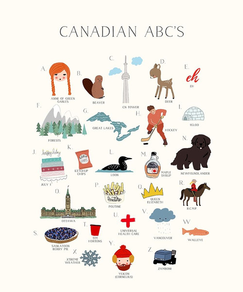 Canadian ABCs Poster Print by Leah Straatsma - Item # VARPDXLSRC022A ...