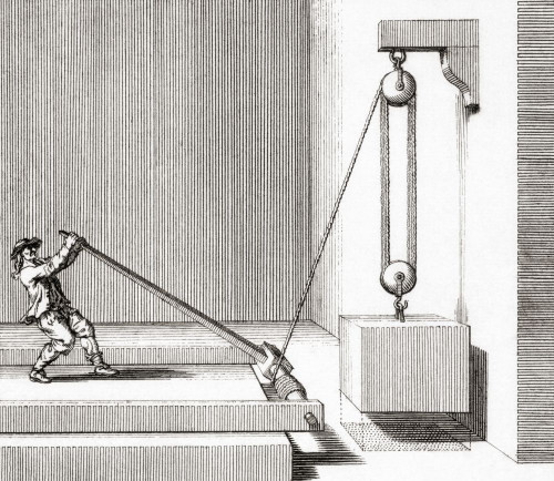 Man operating a pulley with a lever and fulcrum. After an 18th century ...