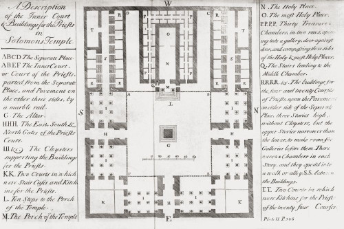 Plan and description of the inner court and buildings for the priests ...