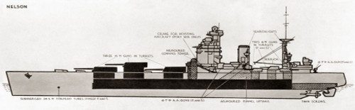 HMS Nelson, a Nelson-class armoured cruiser of the Royal Navy. From ...
