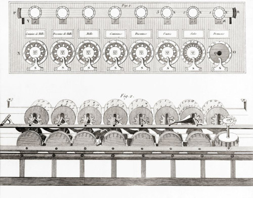 Calculating machine designed by Blaise Pascal. Pascal's calculators ...