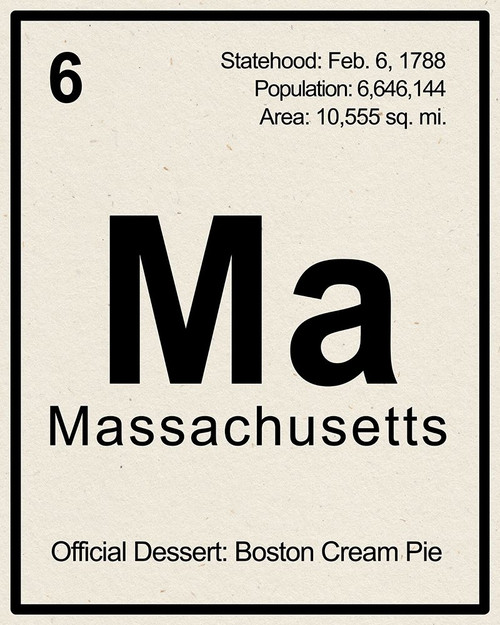 Breaking Massachusetts Poster Print - ArtLab GI - Posterazzi