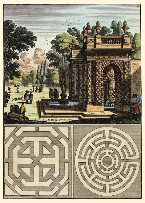 Architecture Curiosa III Poster Print - Bockler - Posterazzi