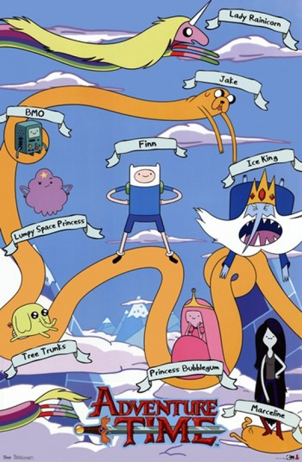 Adventure Time - Grid Poster Print - Item # VARTIARP6017 - Posterazzi