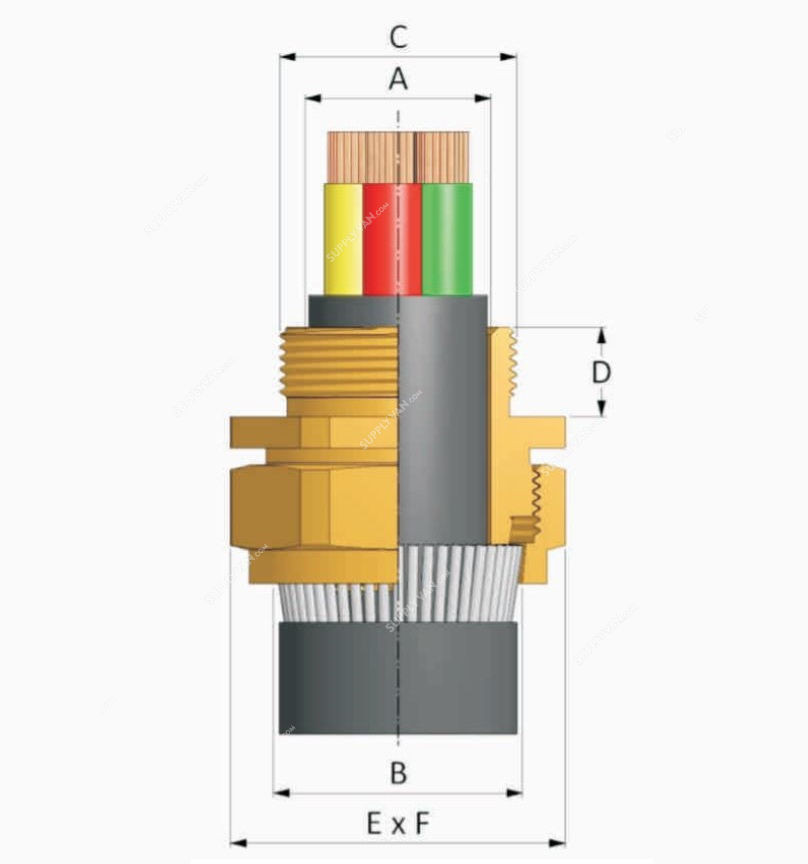 Cablegrip Cable Gland BW-75L Brass M75 x 1.5 Inch : SupplyVan.com ...