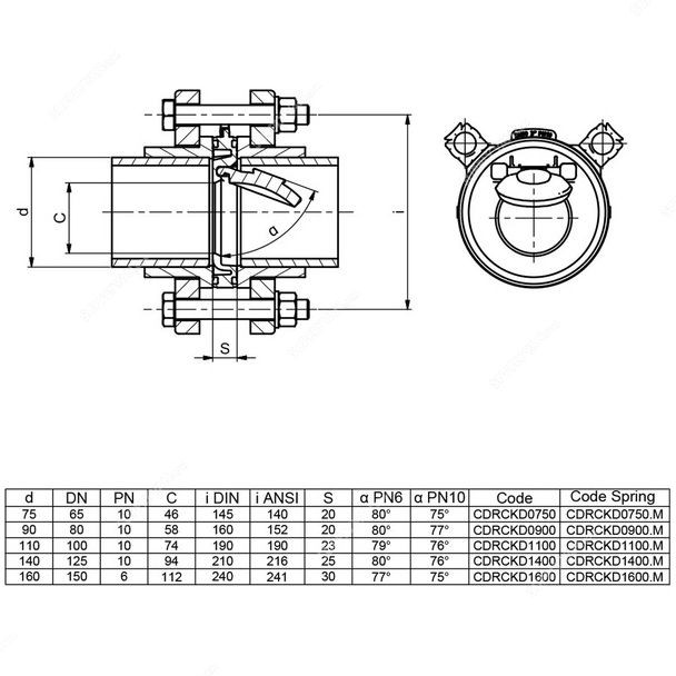 Effast Wafer Check Valve CDRCKD1400-M CKD Series PVC-U 140MM 10 Bar ...