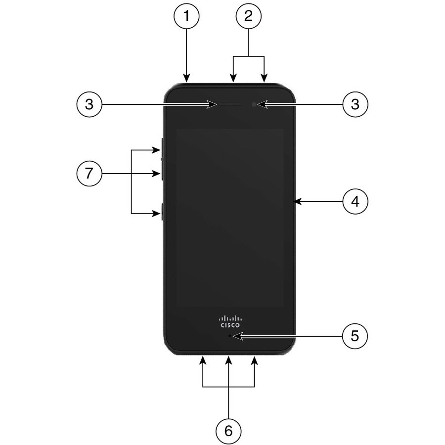 Cisco (CP 840S K9=) 840S WW Phone with Scanner and Battery Only