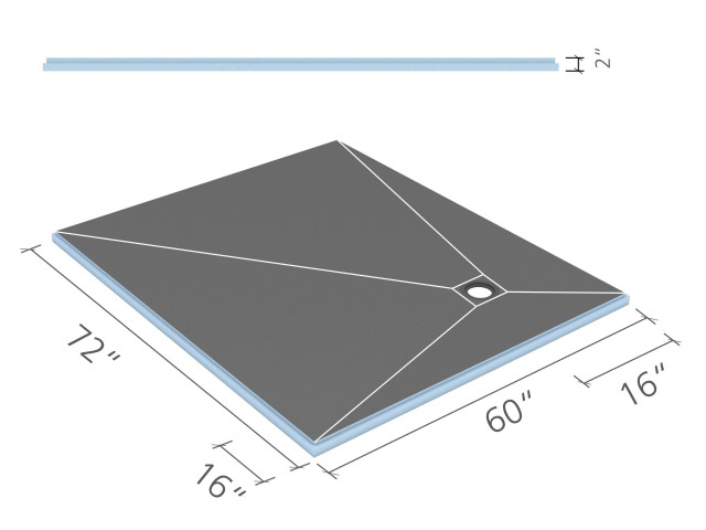 Wedi Shower Systems