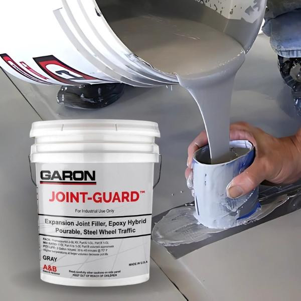 Garon Products: Concrete Floor Solutions, Products that Repair & Coat ...