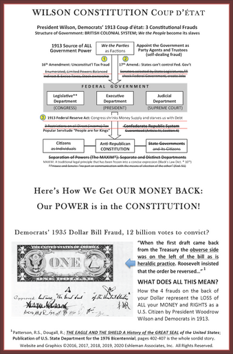 T.E.A.M. COURSE 5: What this Did to Us and Why – the System Rigged ...