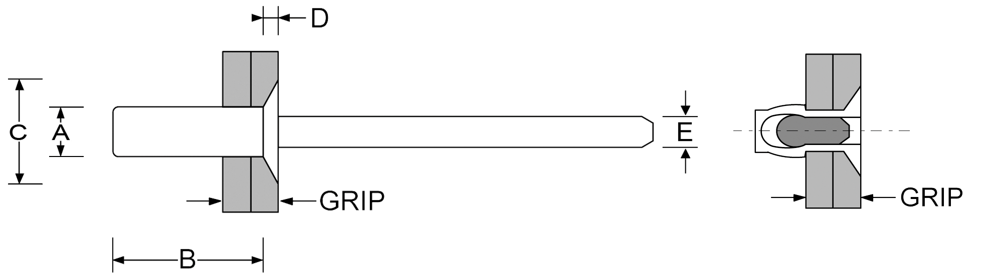 Rivtec | Sealed Rivet Range