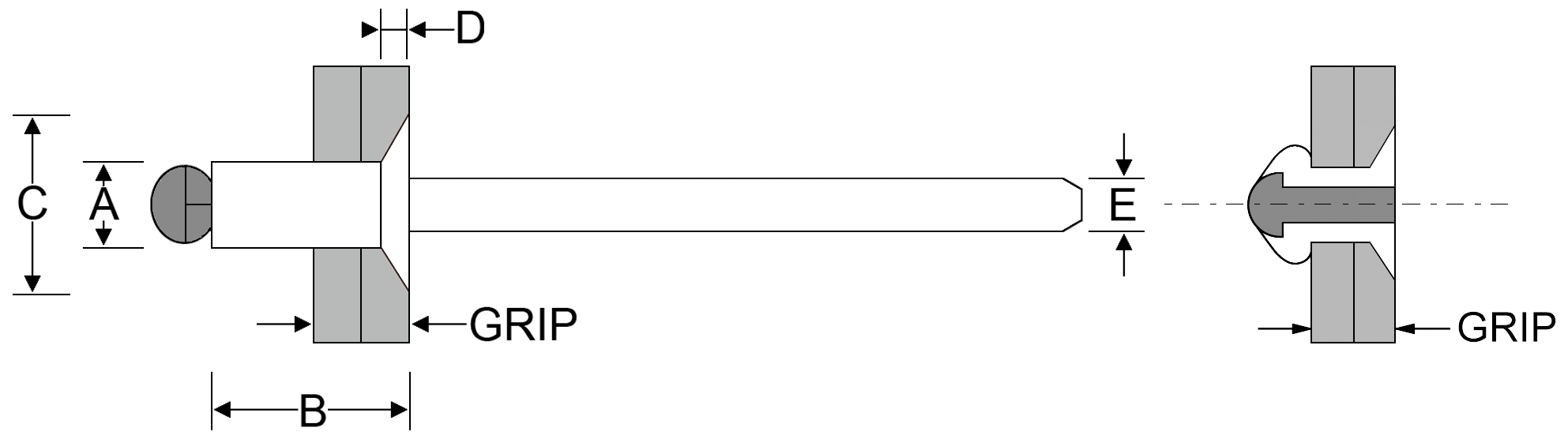 Rivtec | Standard Rivet Range