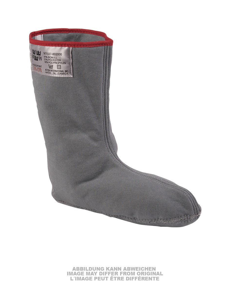 CANADIAN GREY ACTION BOOT LINERS LIKE NEW - STURM-MILTEC USA.