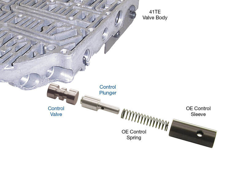 62TE 40TE 41TE 42LE TCC Control & Plunger - Sonnax - Global ...